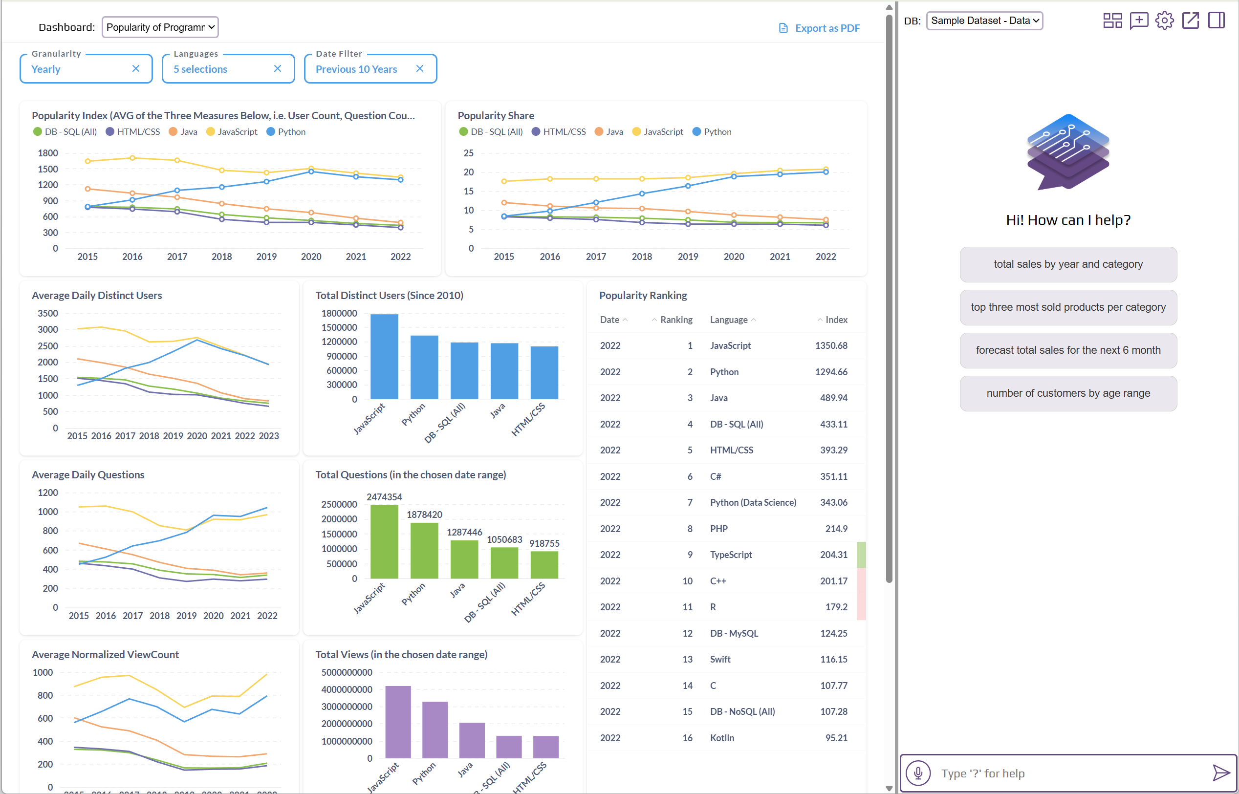 Admin Panel Overview - Intellimenta Analytics