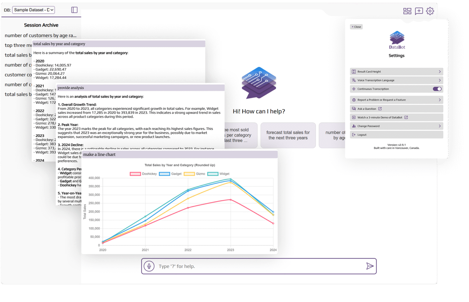 DataBot - Intellimenta Analytics